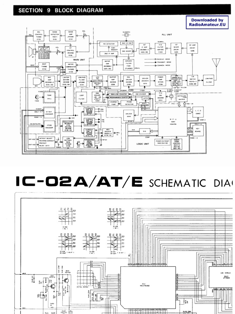Icom Ic-02 PDF | PDF