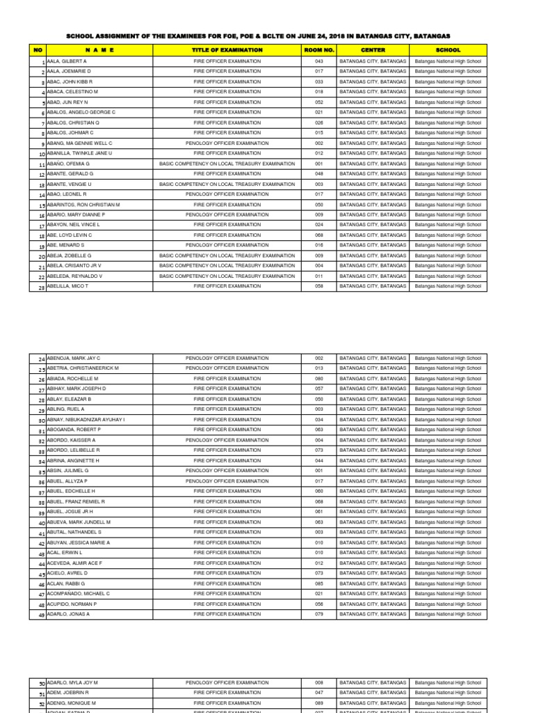 Fire Officer Exam Schedule 2018 | PDF
