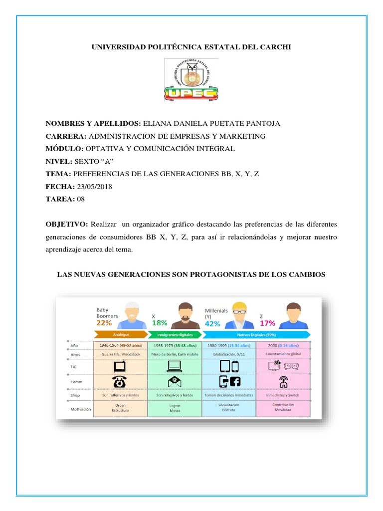 8 Tarea Generaciones X, Y, Z | PDF | Big Data | Marketing