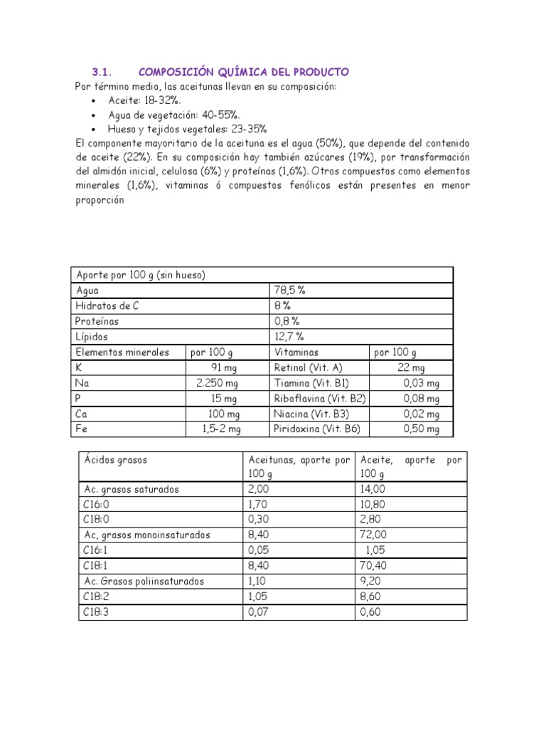Composición Química | PDF