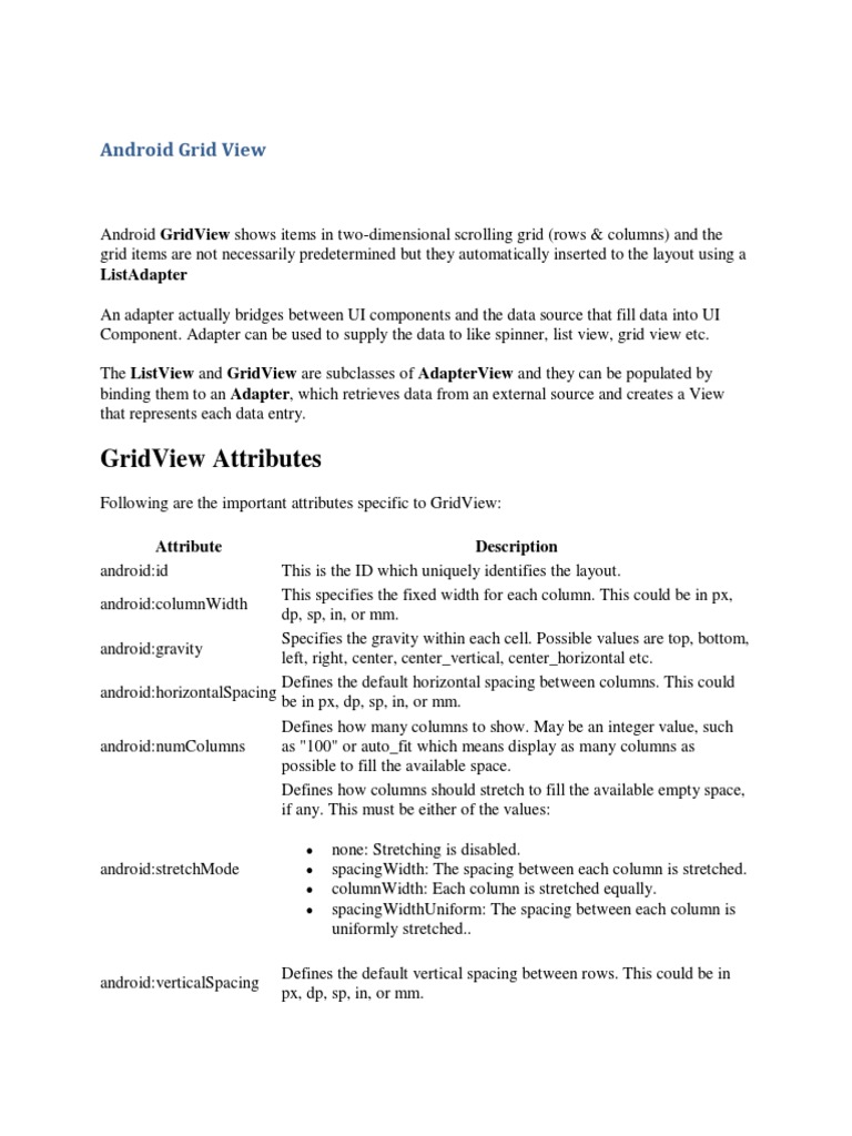 Gridview Attributes: Android Grid View | PDF | Software | Computer ... Gridview Attributes: Android Grid View | PDF | Software | Computer ...