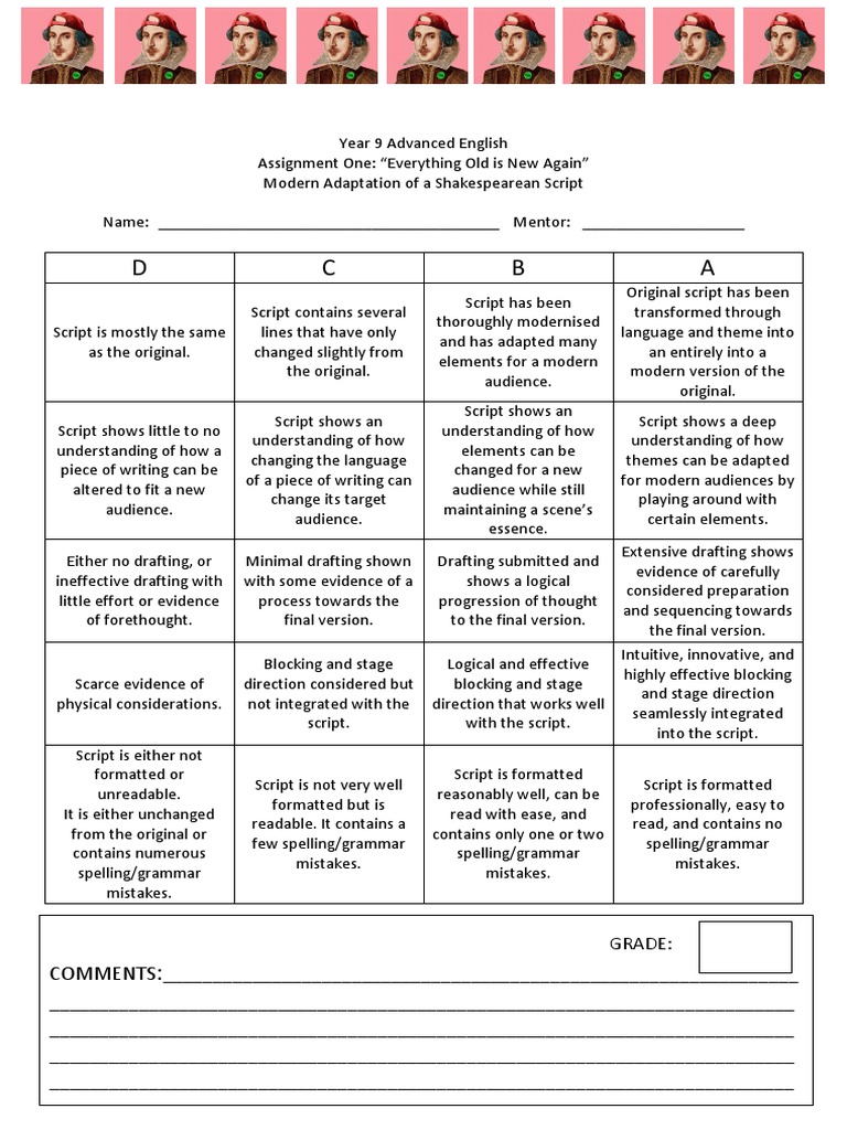 Shakespeare Modern Adaptation Rubric | PDF | William Shakespeare ...