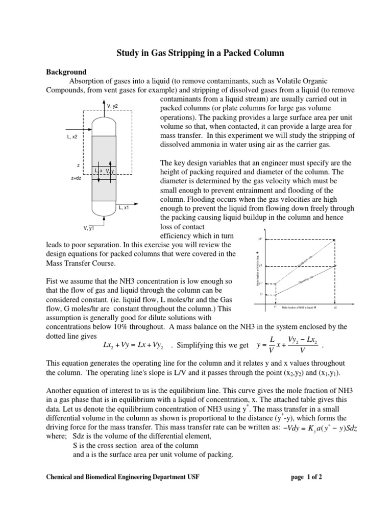 Study in Gas Stripping in A Packed Column: Background | PDF | Gases ...