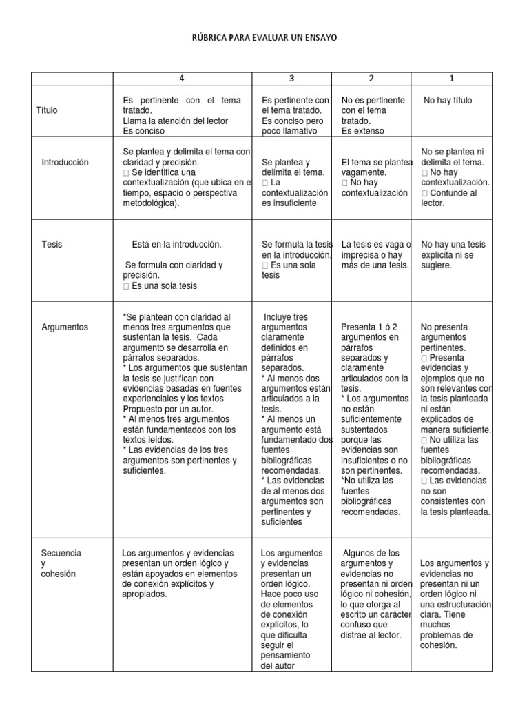 Rúbrica para Evaluar Un Ensayo | PDF | Ensayos | Argumento