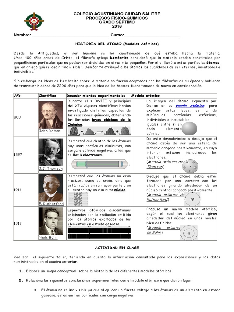 Taller Modelos Atomicos | PDF | Átomos | Núcleo atómico