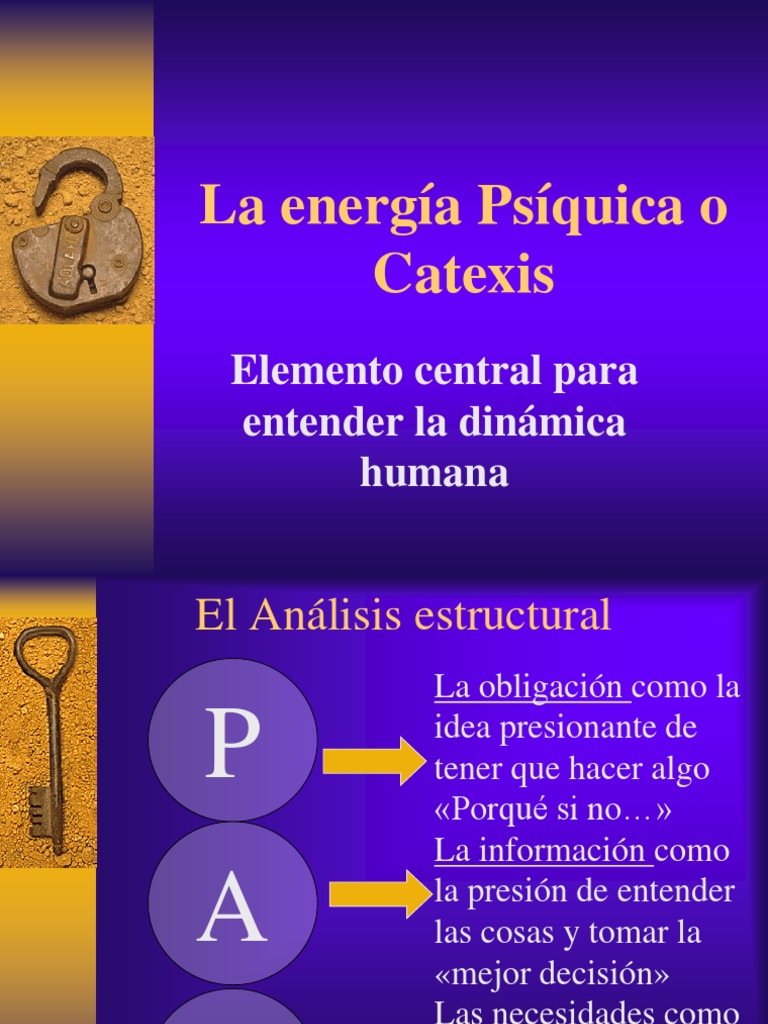 Clase 4 de at La Energía Psíquica o Catexis | Psiquis (Psicología ...