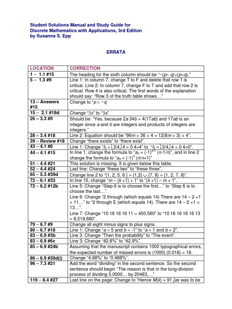Student Solutions Manual and Study Guide For Discrete Mathematics With Applications, 3rd Edition ...