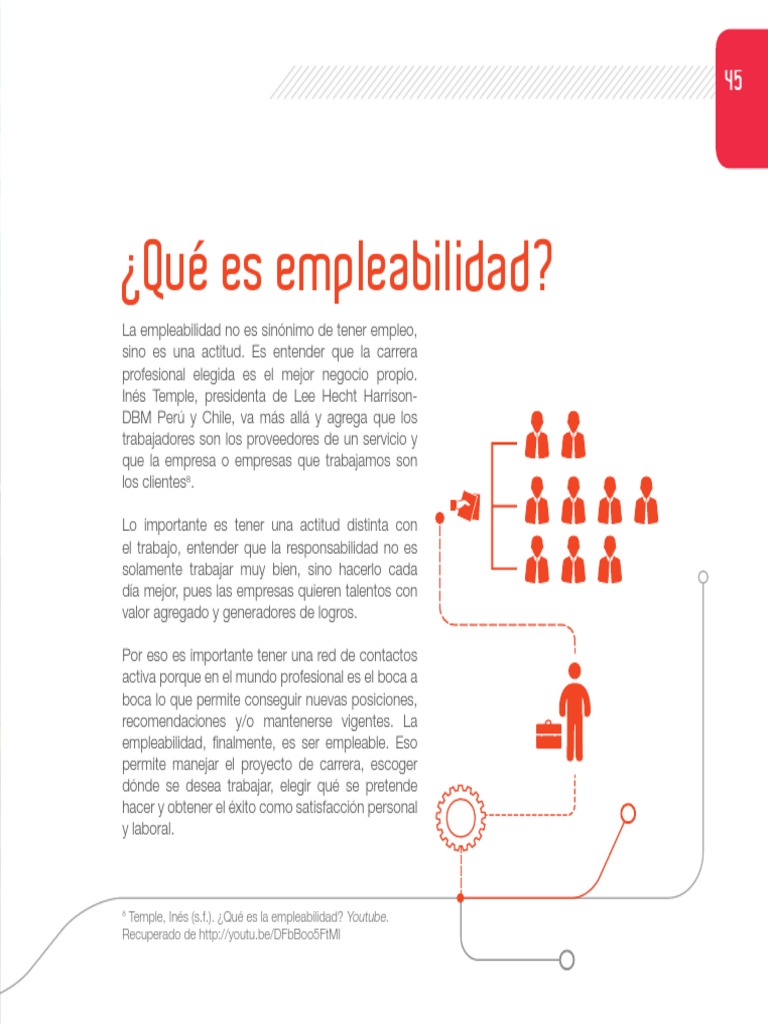 Que Es Empleabilidad | PDF | Business