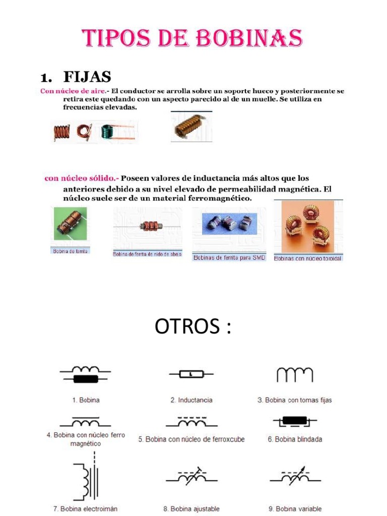 Tipos y características de bobinas eléctricas | PDF