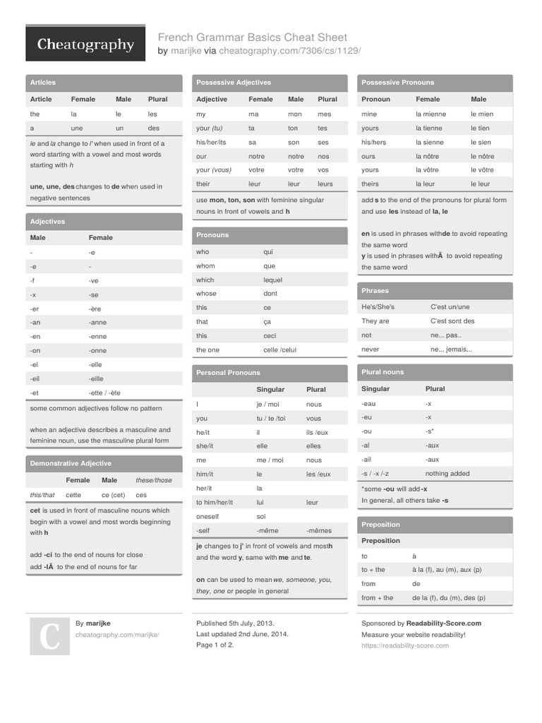 French Grammar Cheat Sheet PDF | PDF | Plural | Morphology