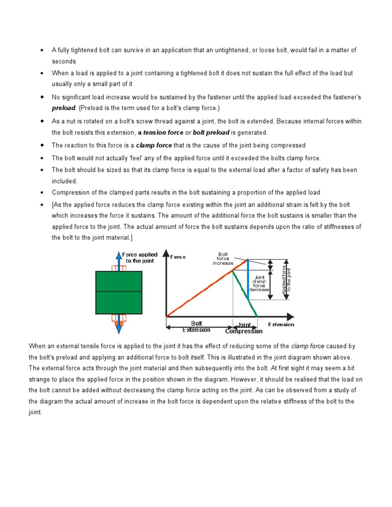 Bolt Preload and Load Distribution Explained | PDF