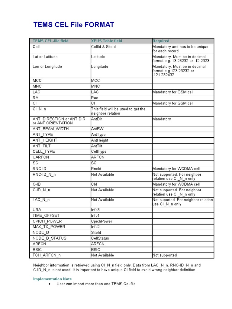 TEMS CEL File Format Overview | PDF | File Format | Information Retrieval