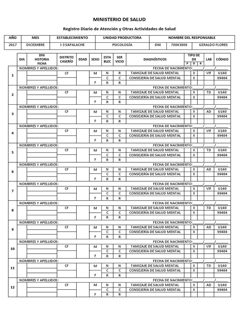 His | PDF | Salud mental | Psicologia POSITIVA