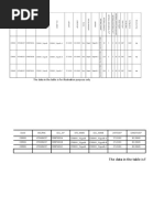 TDD Frame Configuration | PDF | Lte Advanced | Duplex (Telecommunications)