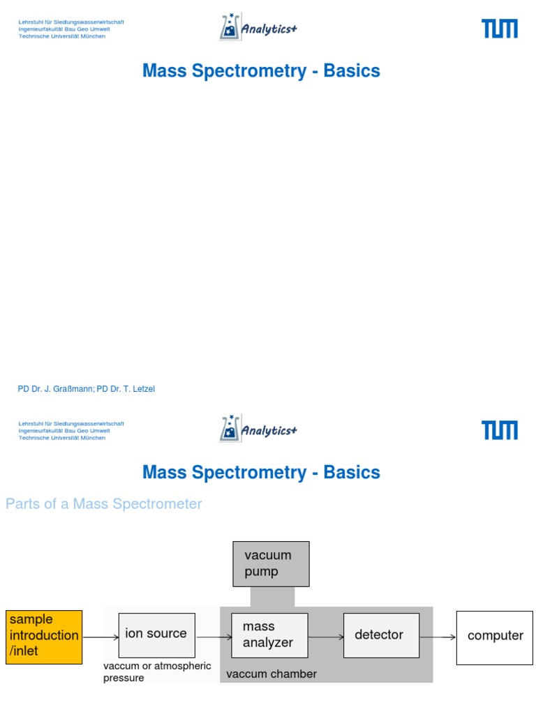 Mass Spectrometry Basics Overview | PDF | Mass Spectrometry | Measuring ...