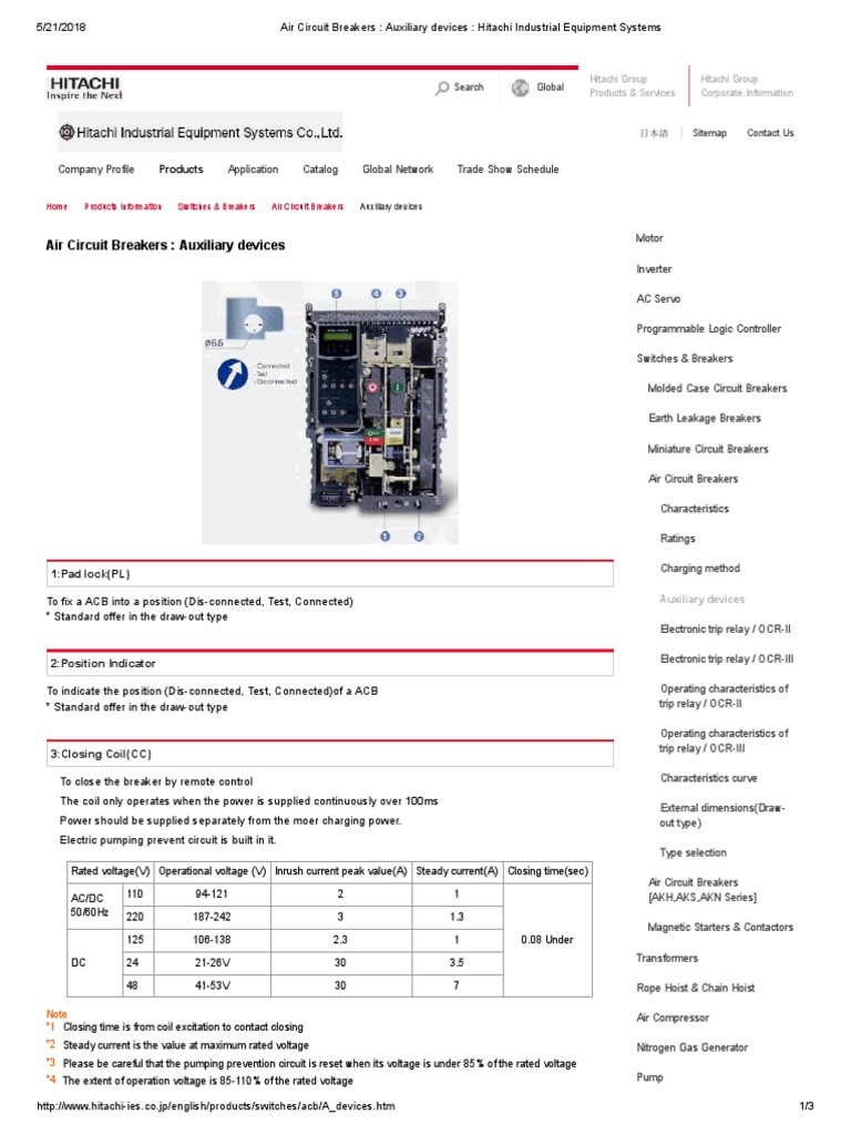 111air Circuit Breakers - Auxiliary Devices - Hitachi Industrial ...