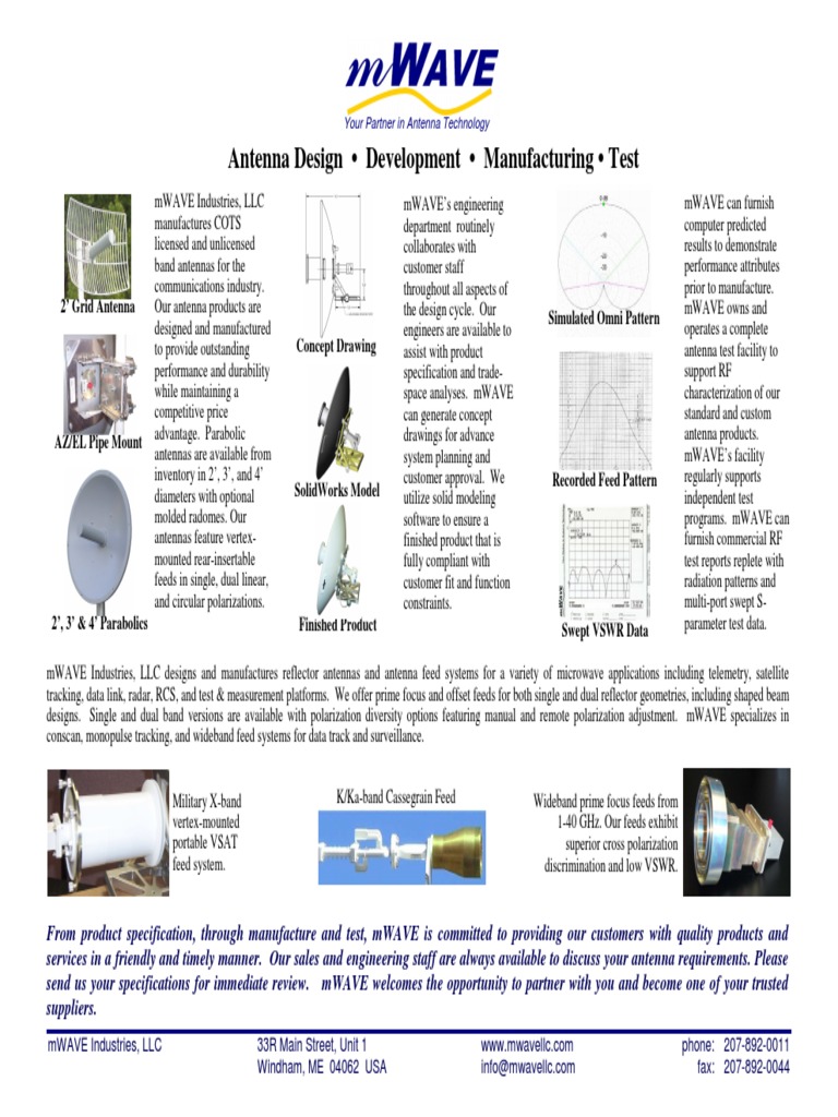 Antenna Design - Development - Manufacturing - Test: 2' Grid Antenna ...