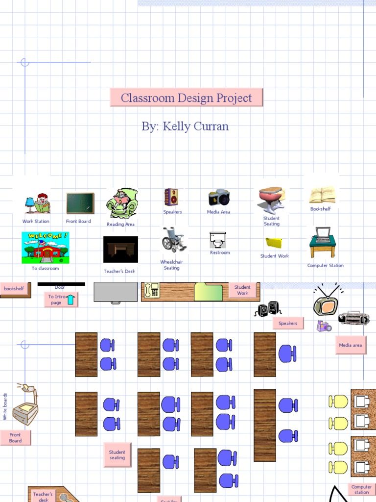Classroom Design Project: Media Area Student Seating Bookshelf Speakers ...
