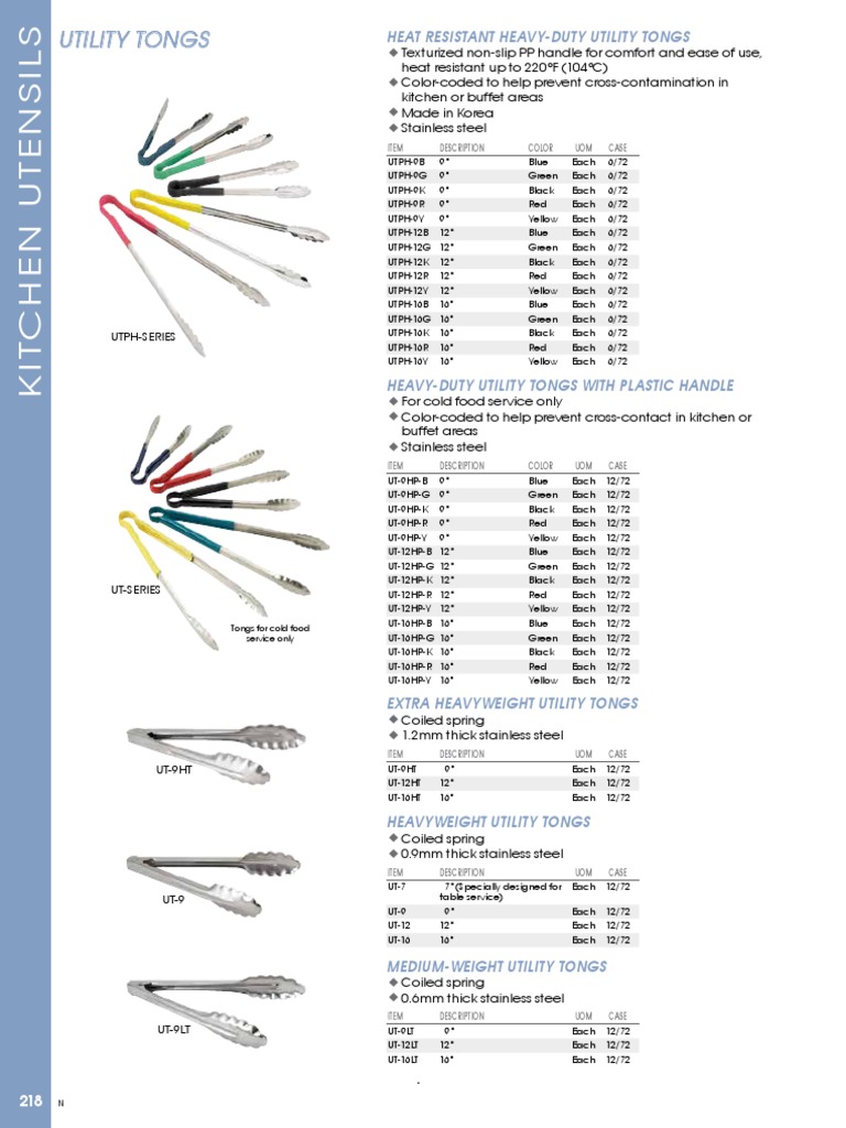 Edited TONGS | PDF | Home | Domestic Implements