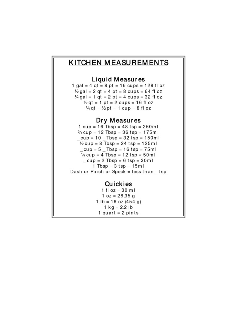 Kitchen Measurements | PDF