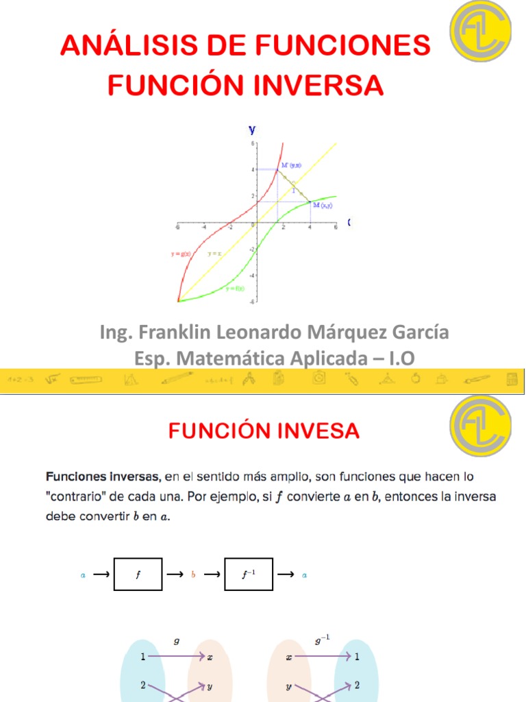 Analisis de Funciones-Funcion Inversa | Función (Matemáticas) | Análisis