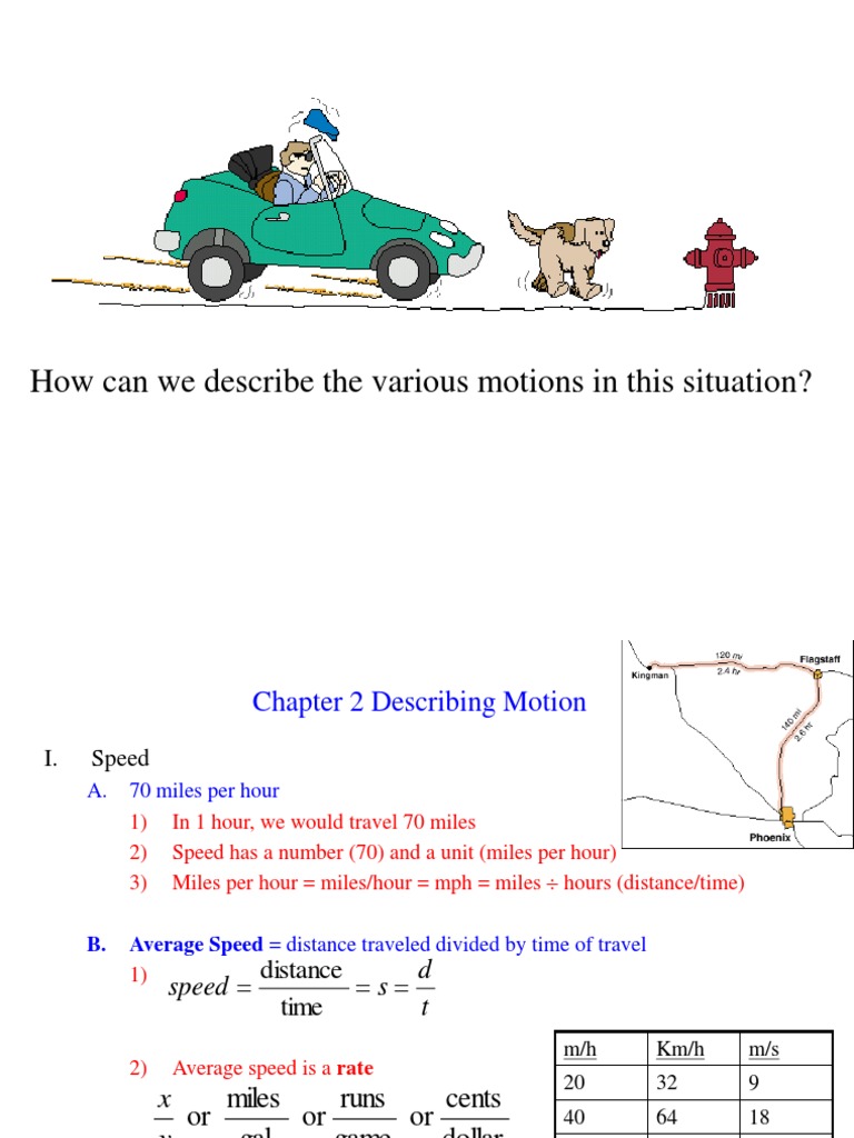 PCH 2 Lec 1 | PDF | Velocity | Speed