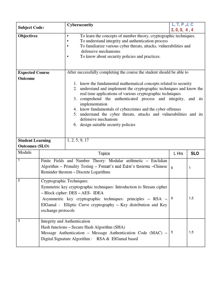 CSE4003 Cyber-Security ETH 1 AC41 | PDF | Cryptography | Key (Cryptography)