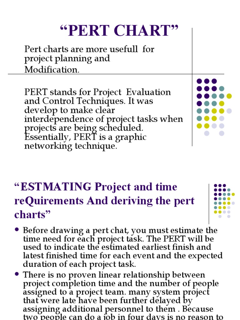 Pert Chart | Applied Mathematics | Operations Research