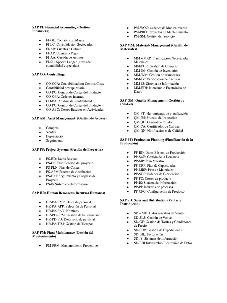 Modulos y Submodulos de Sap PDF | PDF | Calidad (comercial) | Gestión ...