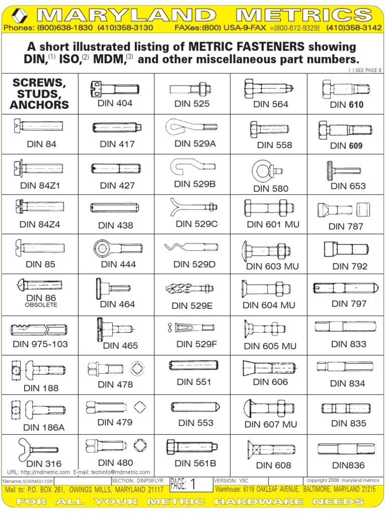 Metric DIN Chart PDF | PDF
