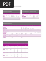 Wedge 563 Data Sheet | PDF | Pipe (Fluid Conveyance) | Mechanical ...