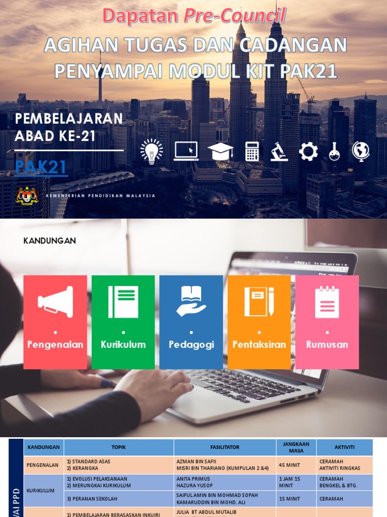 Kit Penerangan PAK21 - Garis Panduan | PDF