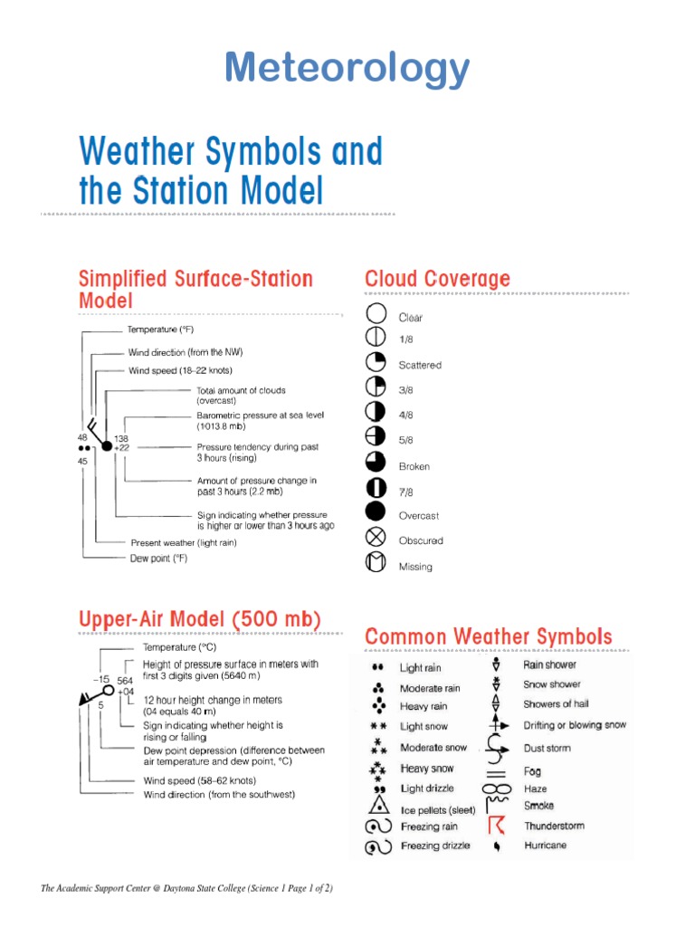 01 Meteorology - Station Model | PDF