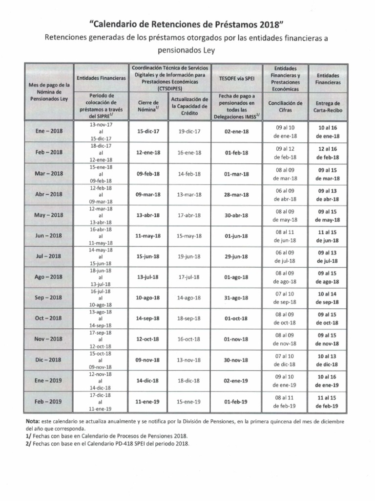 Calendario IMSS PL | PDF | Economias | Business