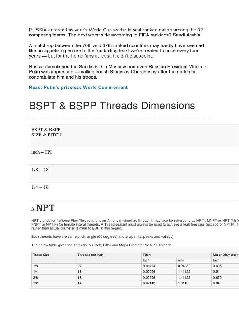 BSPT & BSPP Threads Dimensions: Read: Putin's Priceless World Cup ...