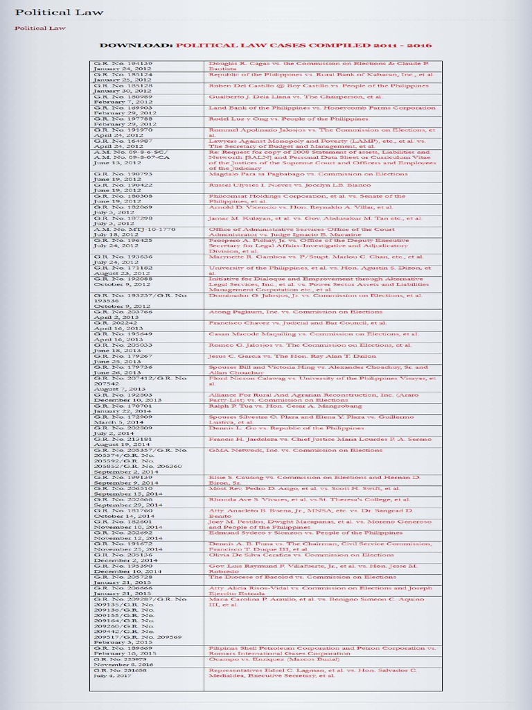 UST Case Digest Listings | PDF