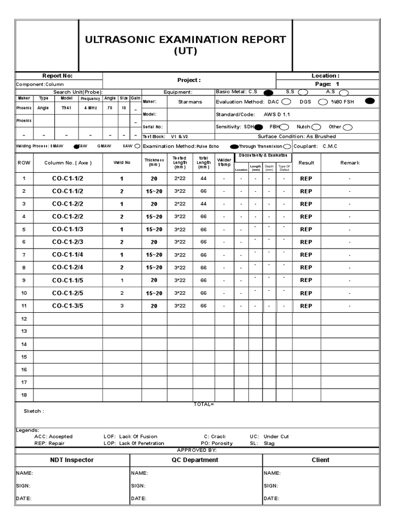 Ultrasonic Examination Report (UT) : Report No: Location: Project ...