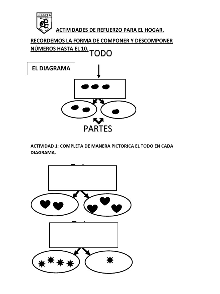 Actividades Todo y Sus Partes | PDF