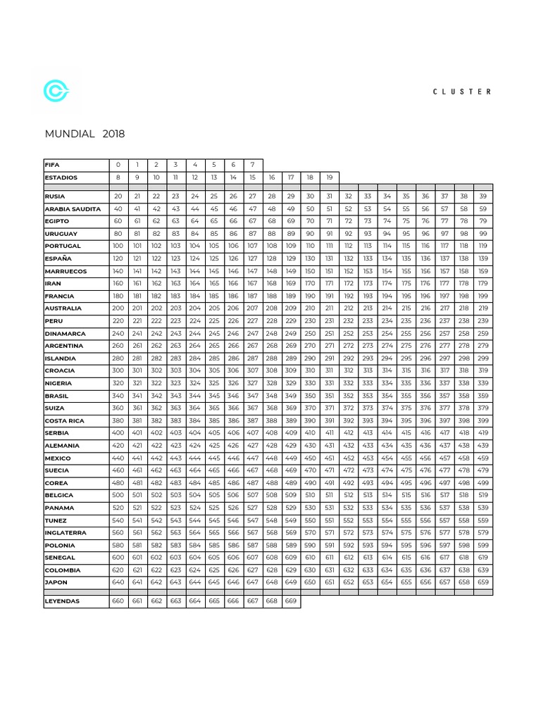 Mundial 2018: Equipos y Estadios | PDF | Association Football ...