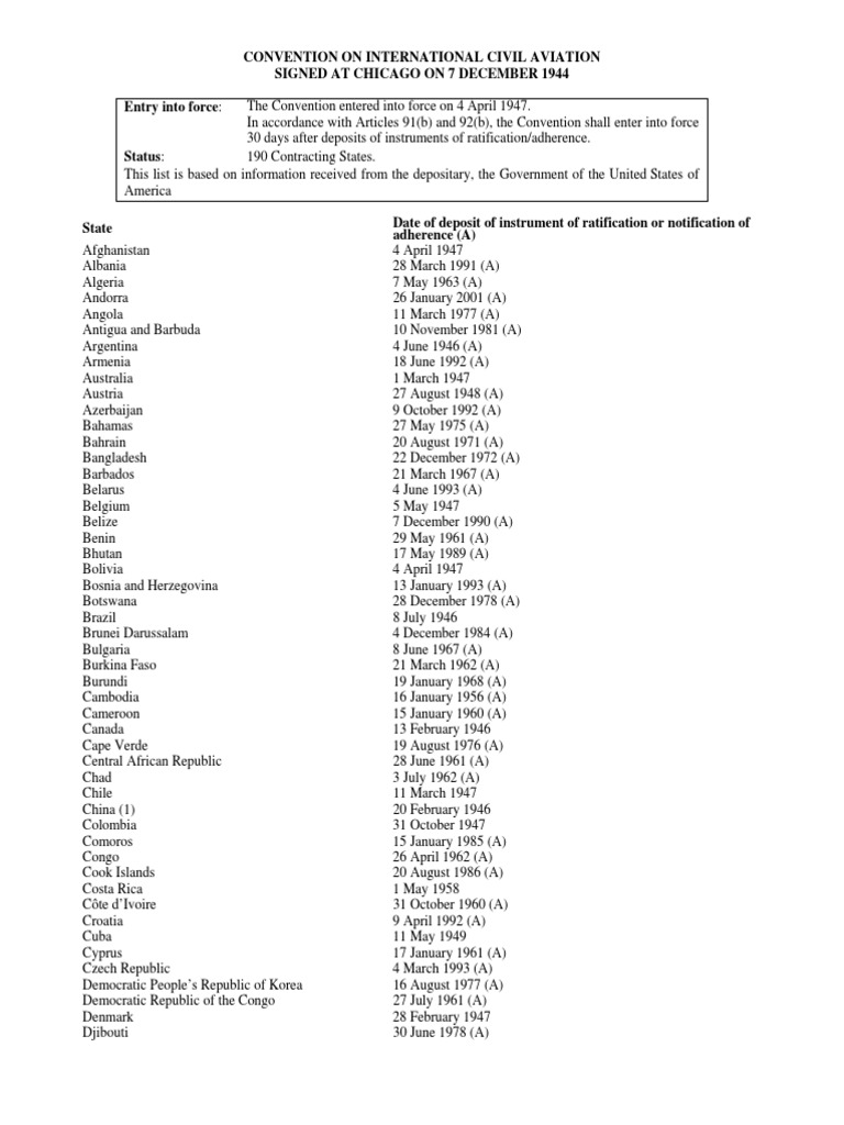 Convention On International Civil Aviation Signed at Chicago On 7 ...