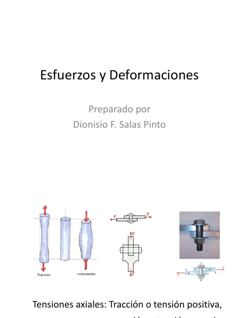 Esfuerzos y Deformaciones | Elasticidad (Física) | Deformación (Mecánica)