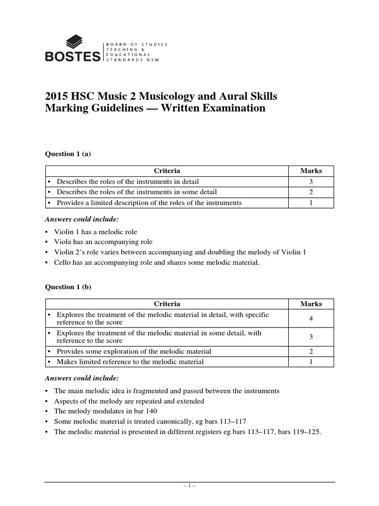 2015 HSC Music 2 Musicology and Aural Skills Marking Guidelines ...