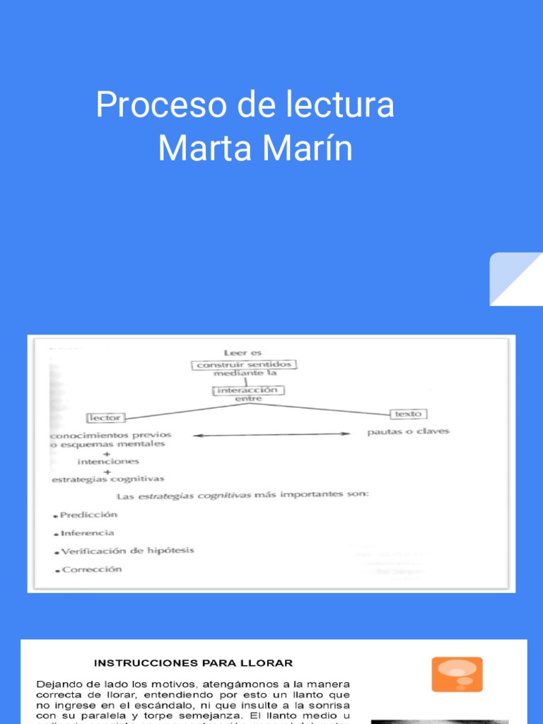 Procesos Lec. - Escrit Marta Marín | PDF