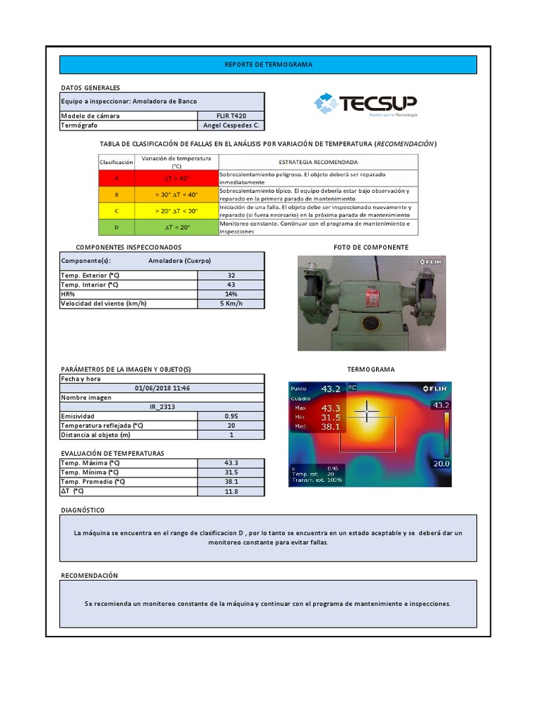 Reporte de Termograma | PDF