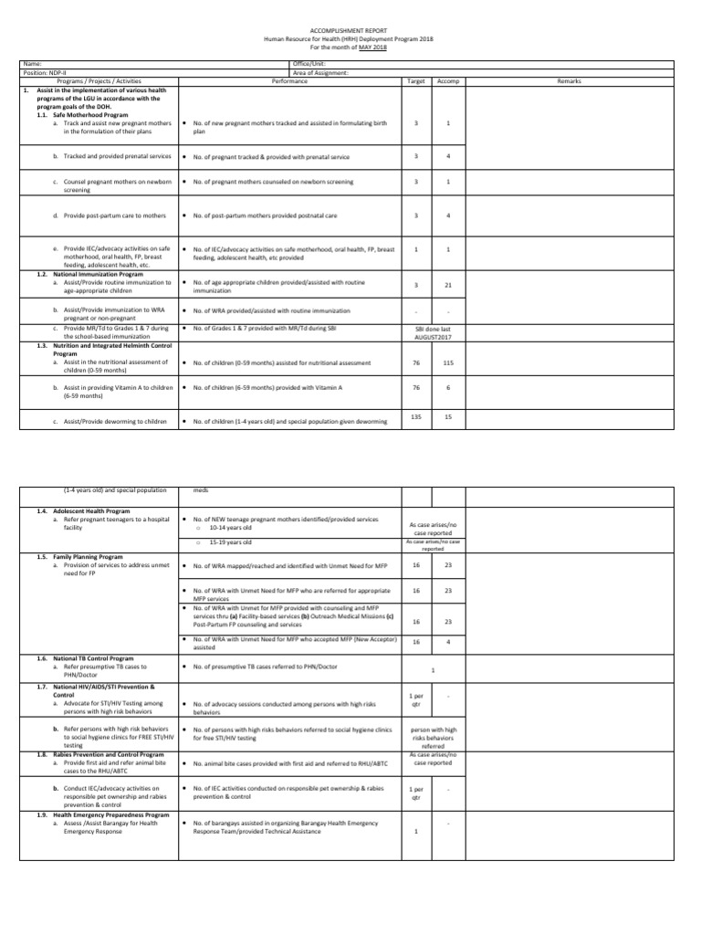 Human Resource For Health (HRH) Deployment Program 2018 | PDF ...