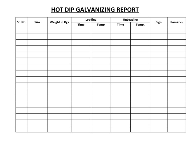 Hot Dip Galvanizing Report | PDF