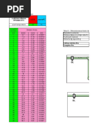 Tabel Conversie Din Toli in MM Pentru Teava | PDF