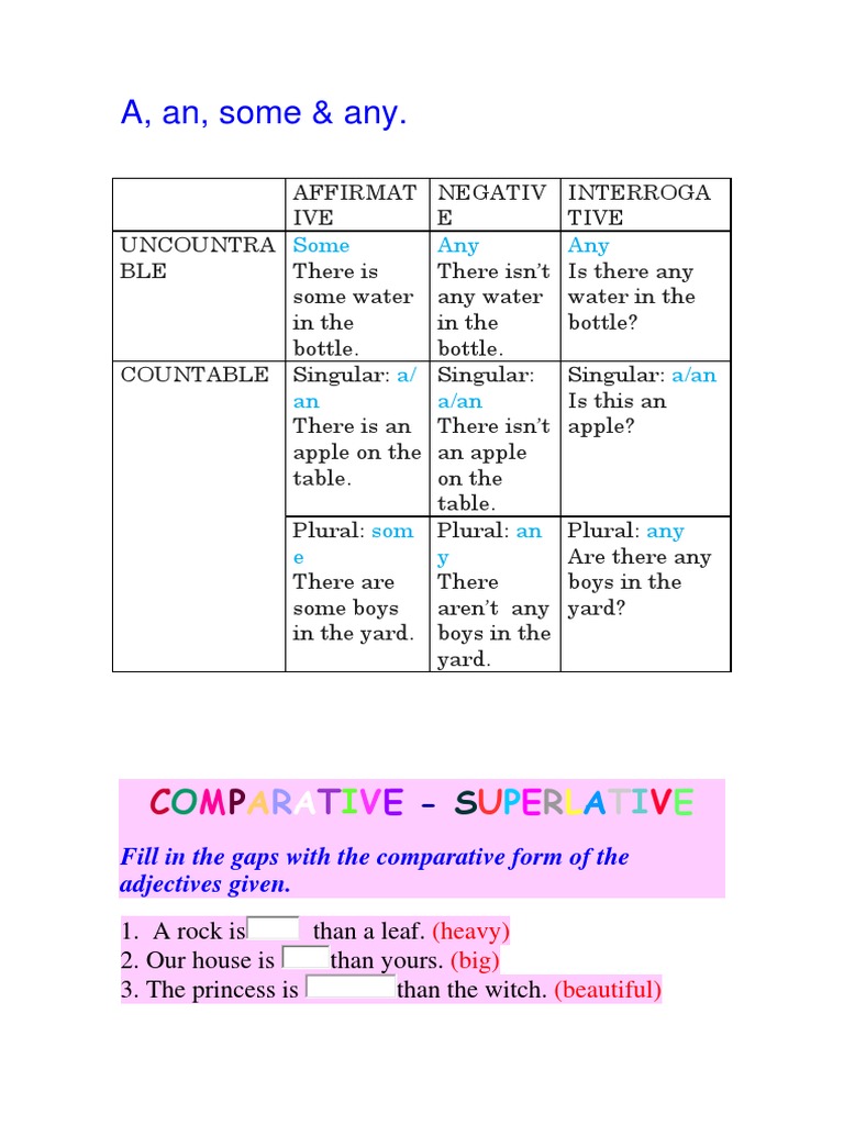 Grammar Practice for ESL Students | PDF | Noun | Plural