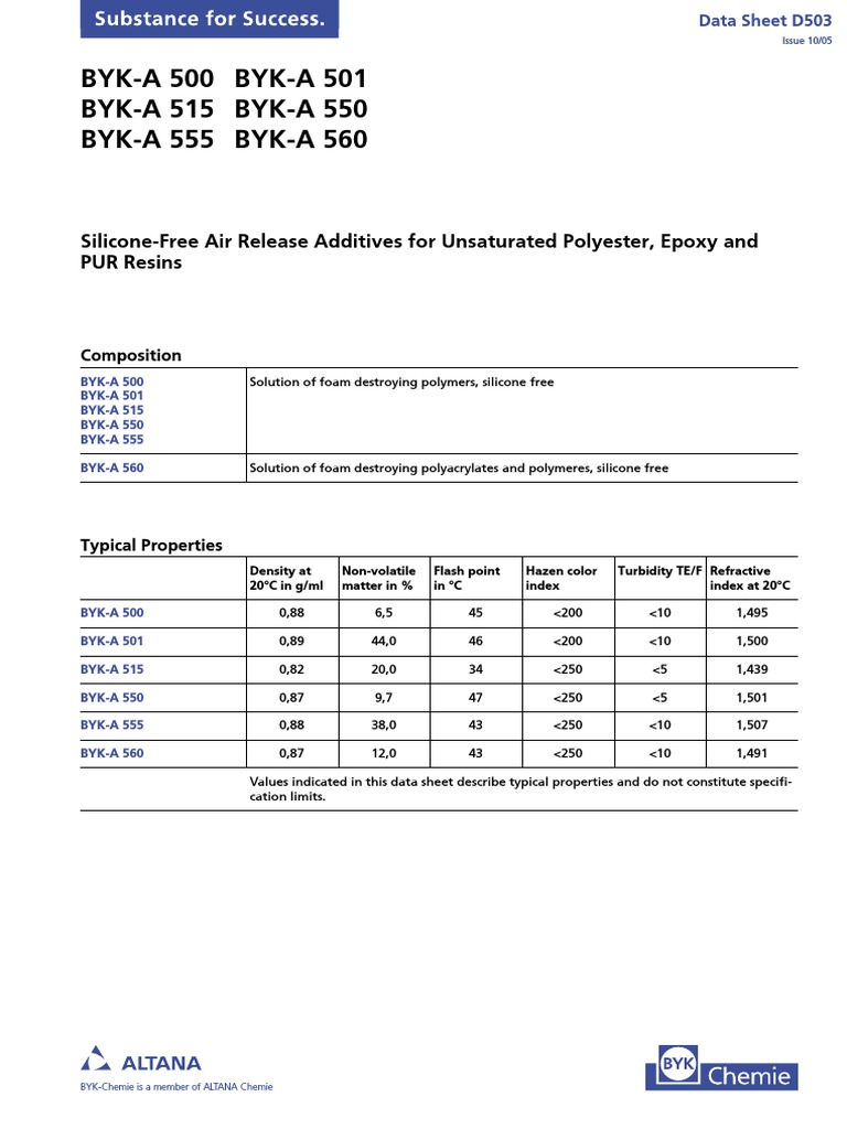 Byk A 560 PDF | PDF | Epoxy | Silicone