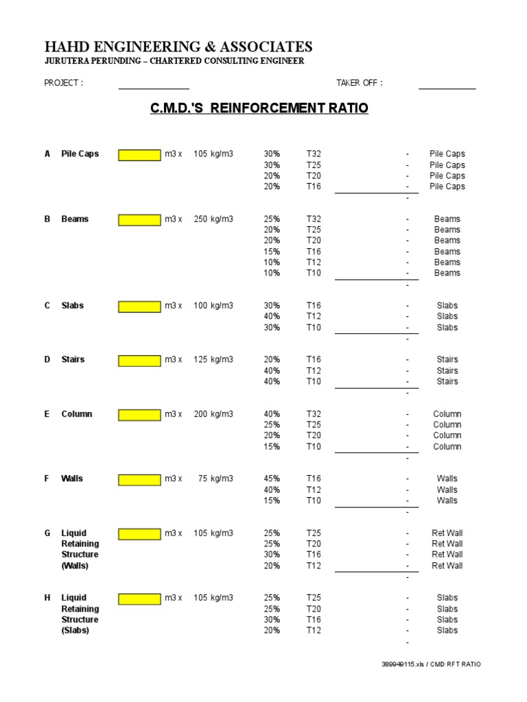 2std - RFT Ratio (CMD) | PDF | Structural Engineering | Geotechnical ...